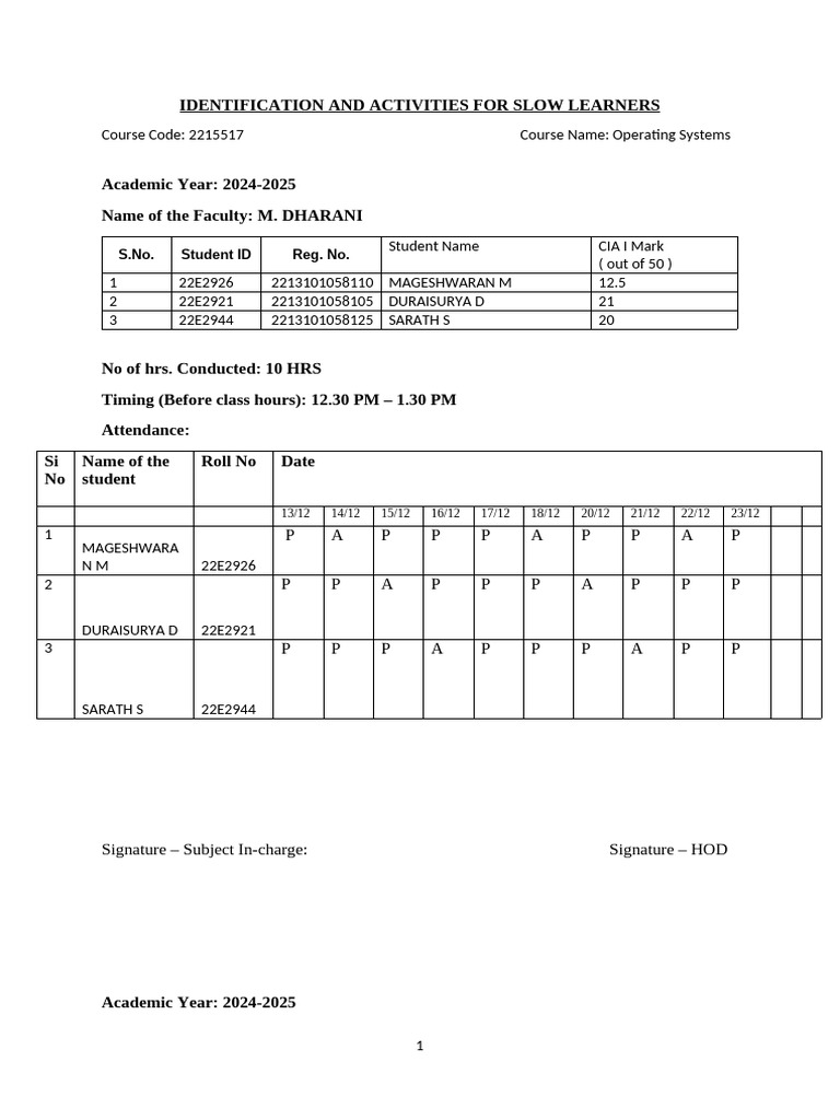 Slow Learners Activities in OS Course | PDF