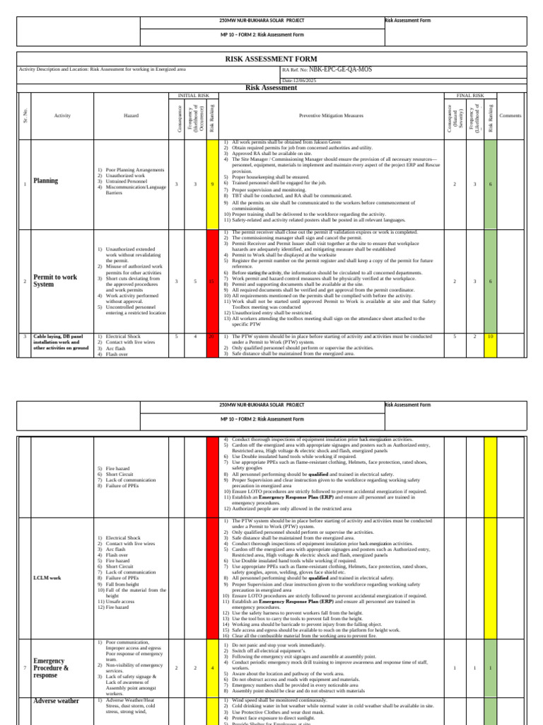 Risk Assessment For Working in Energized Area | PDF | High Voltage ...