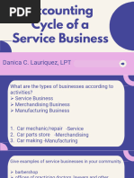 Fabm 1: Quarter 3 - Module 7: Recording Transactions of A Service Business in The General ...