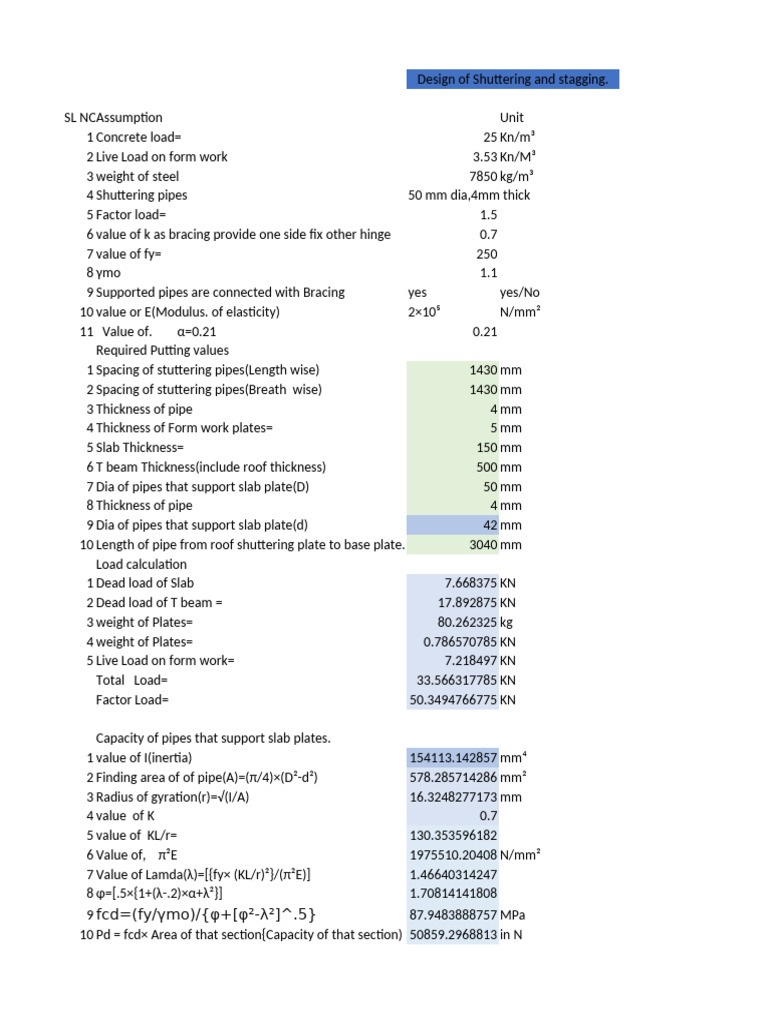 Shuttering Pipe Load Carry Capacity. | PDF | Mechanics | Applied And ...