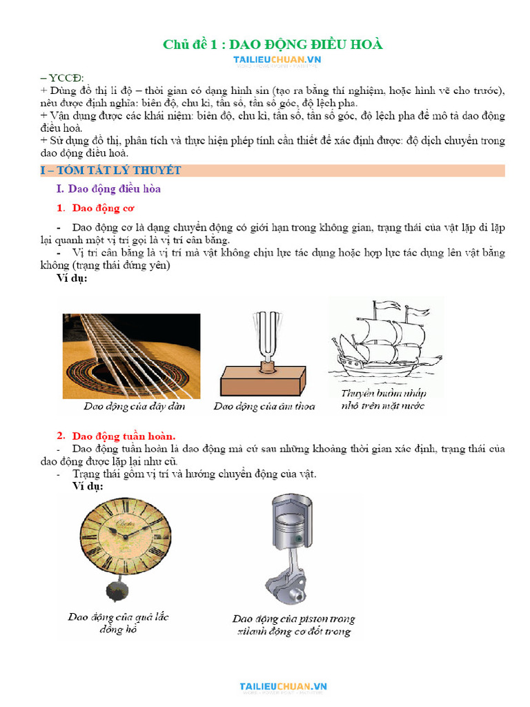 Chu de 1 Dao Dong Dieu Hoa Hsdocx 1600 PDF - Gdrive.vip | PDF