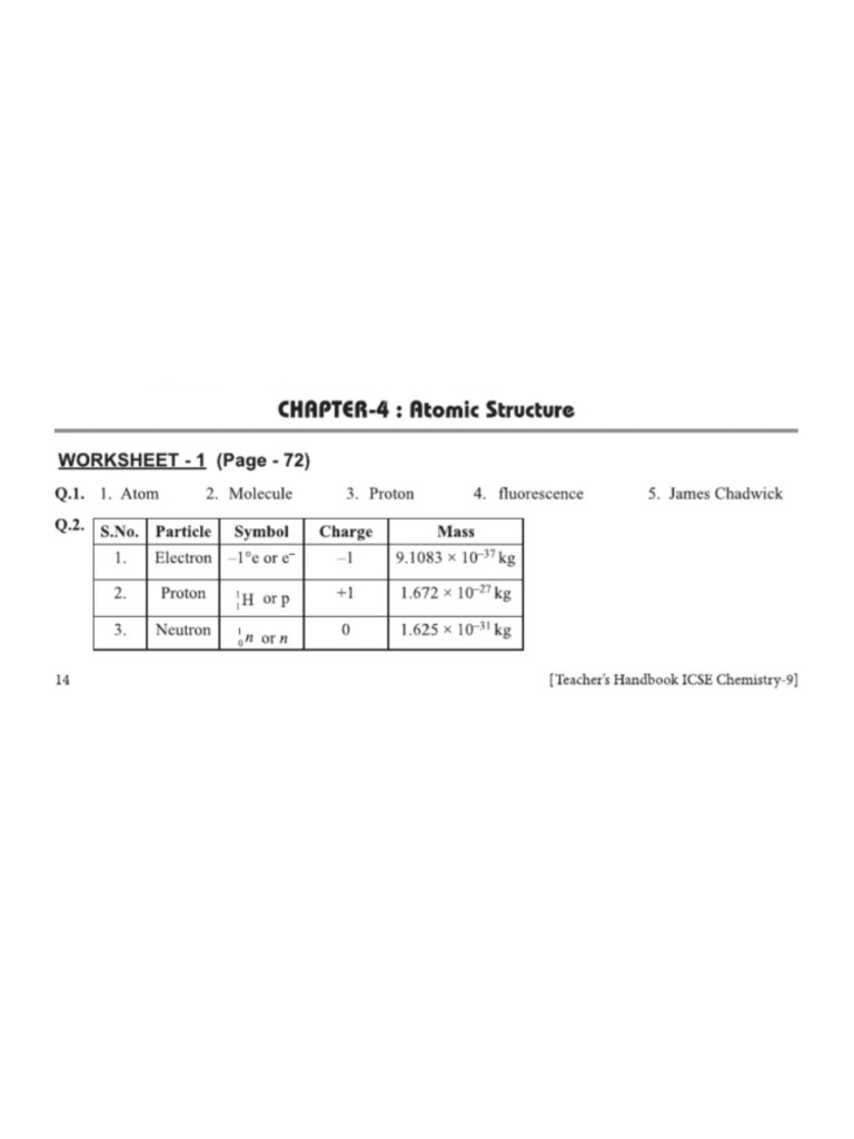 Chemistry Chapter 4 Atomic Structure Solution | PDF
