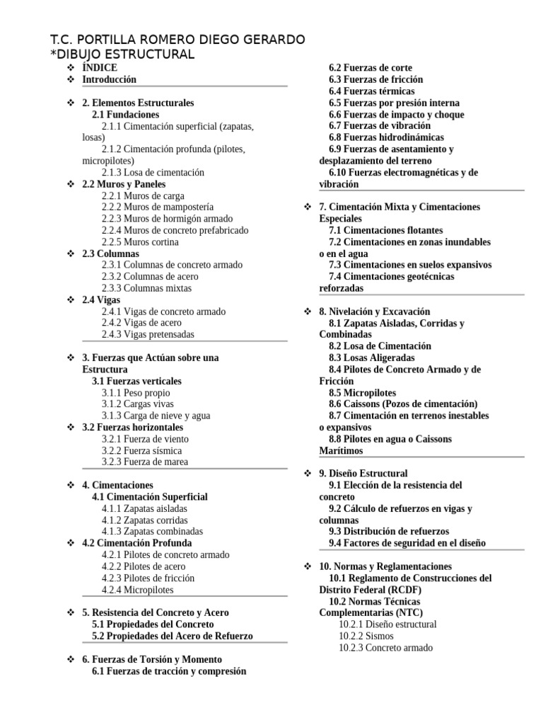 Guia Constru PRDG | PDF | Fundación (Ingeniería) | Fundación profunda