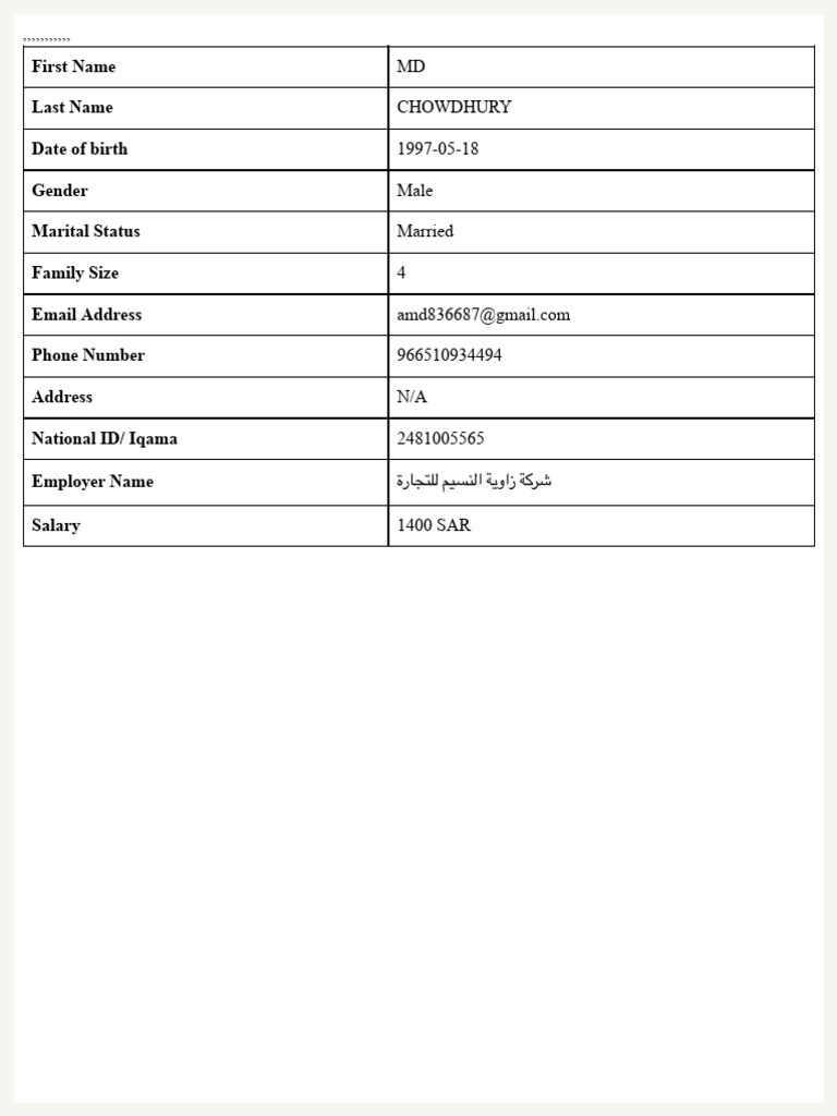 Emkan Personal Data | PDF