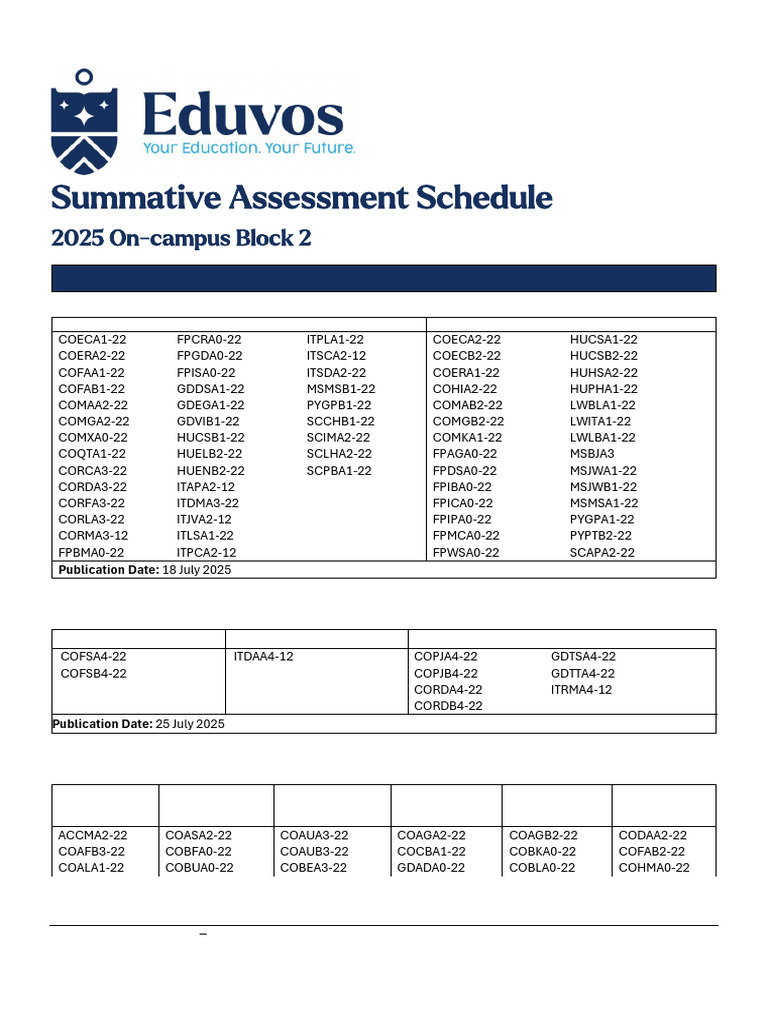 2025 On-Campus Block 2 - Supp - Def Assessment Schedule (V1.1) | PDF