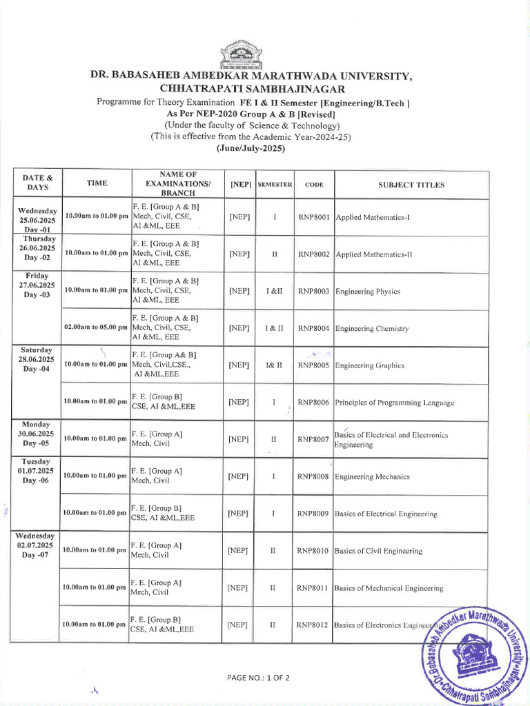Engineering B.phar. M.phar. ME Time Table June-2025 | PDF