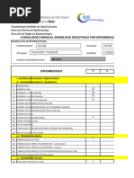 Listado Codigos Cups | PDF | Sangre | Medicina CLINICA