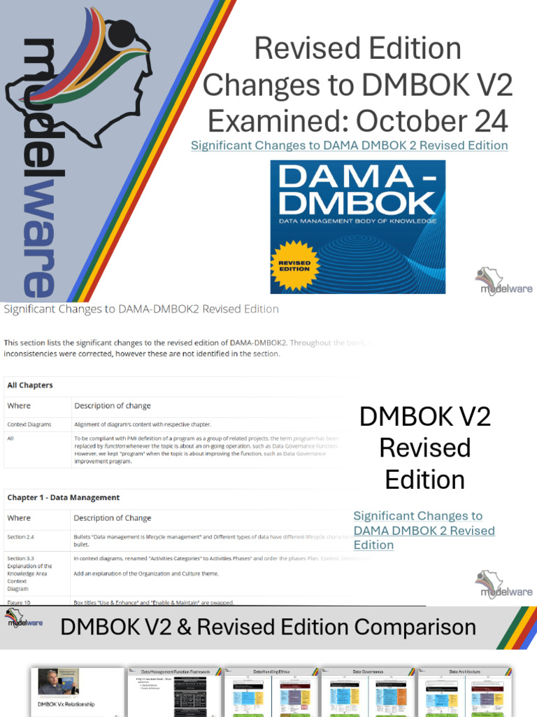 DMBOK 2 Revised Edition Overview | PDF | Data Quality | Metadata