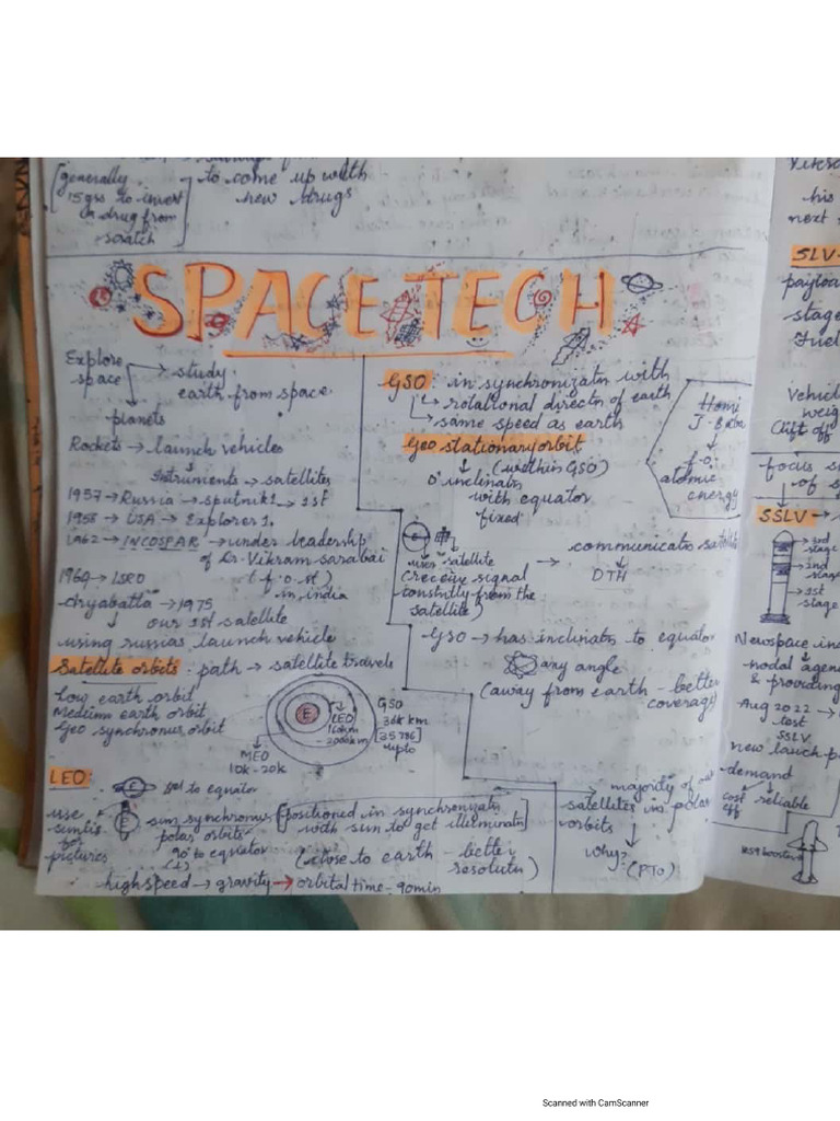 Space Technology | PDF