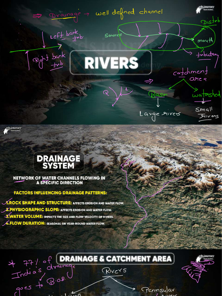 Plete Rivers With HD Mapping - Compressed | PDF