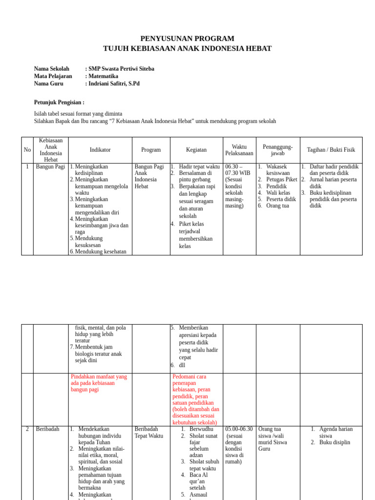Program 7 Kebiasaan Anak Hebat | PDF
