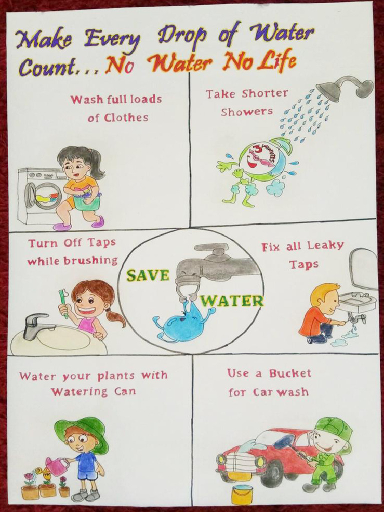 Save Water | PDF