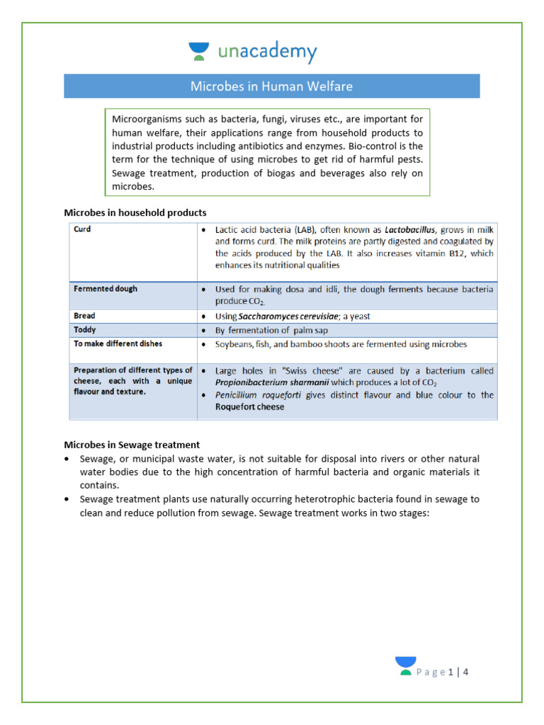Formula Sheet - Microbes in Human Welfare | PDF | Biogas | Biological ...