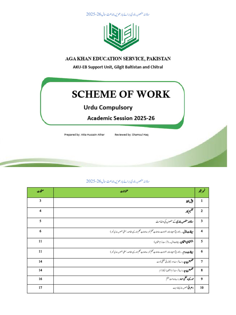 Urdu XII SOW 2025-26 | PDF