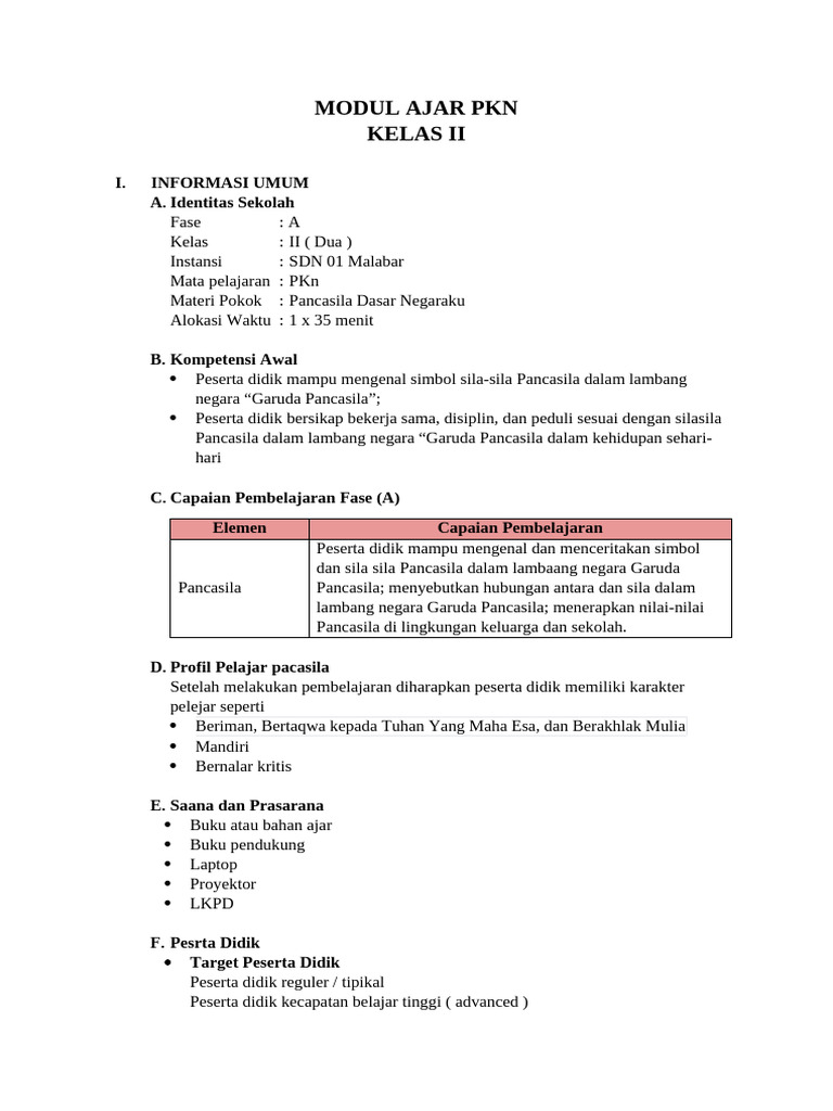 Modul Ajar PKN Kelas 2 | PDF