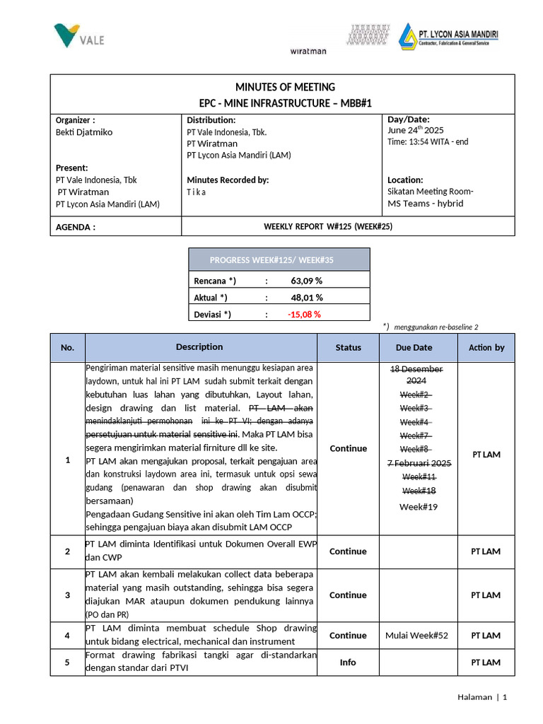 MoM Weekly Progress Meeting PT LAM - MBB#1 - Week#25 (24!06!2025) - Rev BD | PDF