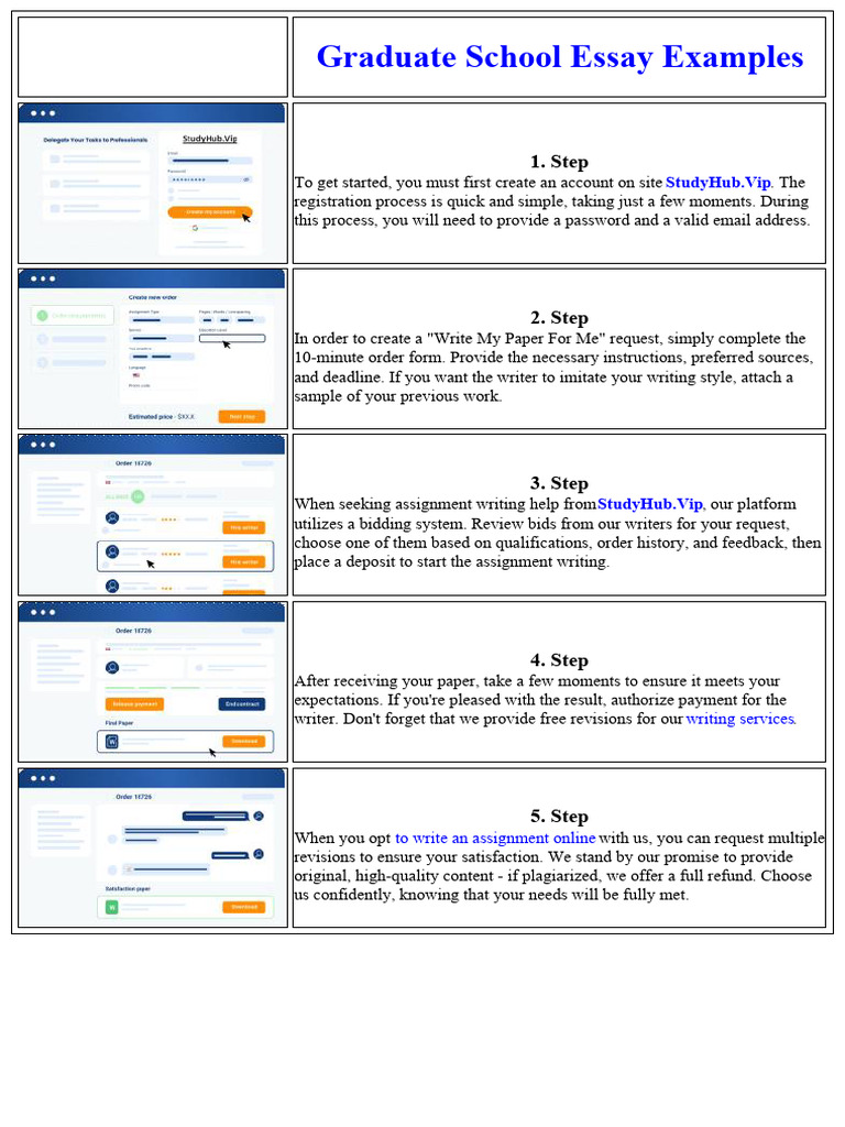 Graduate School Essay Examples | PDF | Extrasensory Perception ...