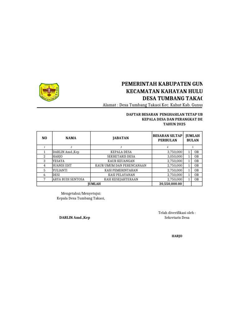 Daftar Besaran Siltap Kades Perangkat BPD 6 Bulan | PDF