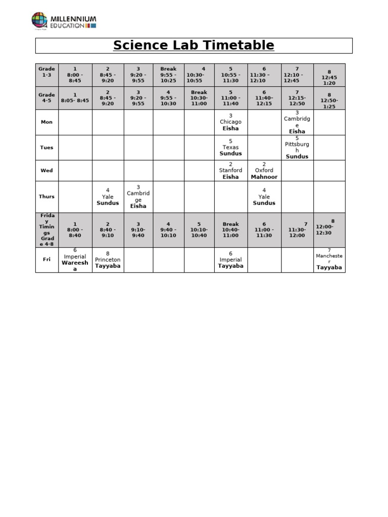 2023 Science Lab Timetable | PDF