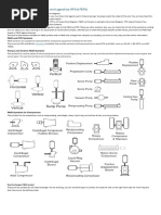 Pid All Symbols | PDF | Technology & Engineering