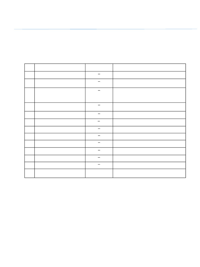 Rundown Kegiatan Wisata | PDF