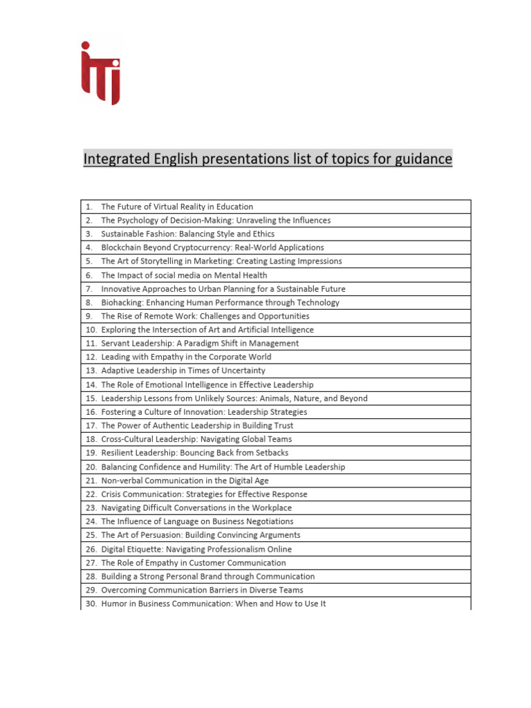 Integrated English Presentations' List of Topics Guidance Intake 45 | PDF | Artificial ...