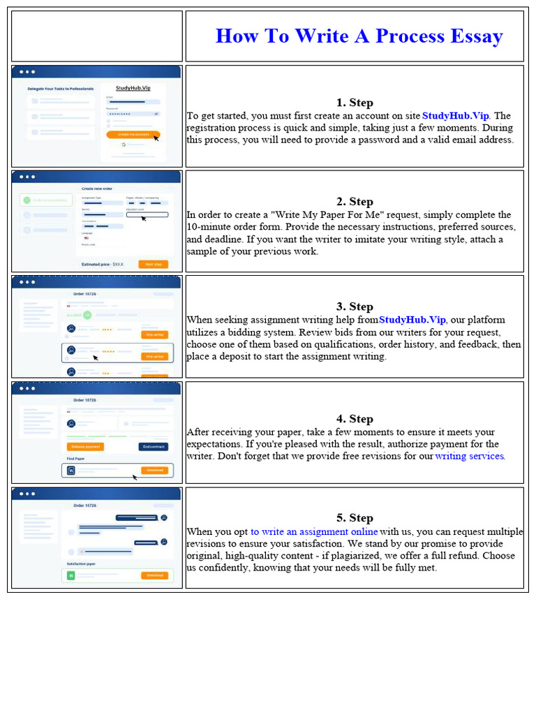 How To Write A Process Essay | PDF | Cost Of Capital | Bonds (Finance)