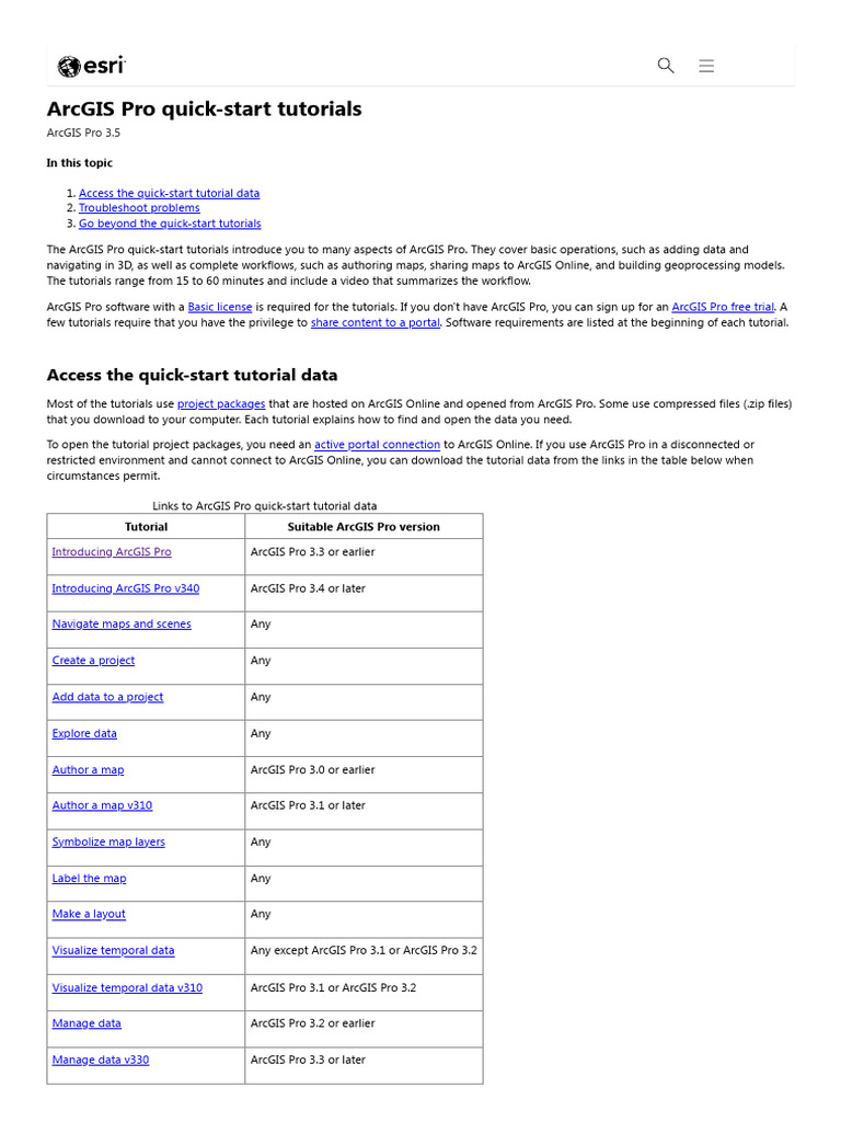 ArcGIS Pro Quick-Start Tutorials-ArcGIS Pro - Documentation | PDF | Arc ...