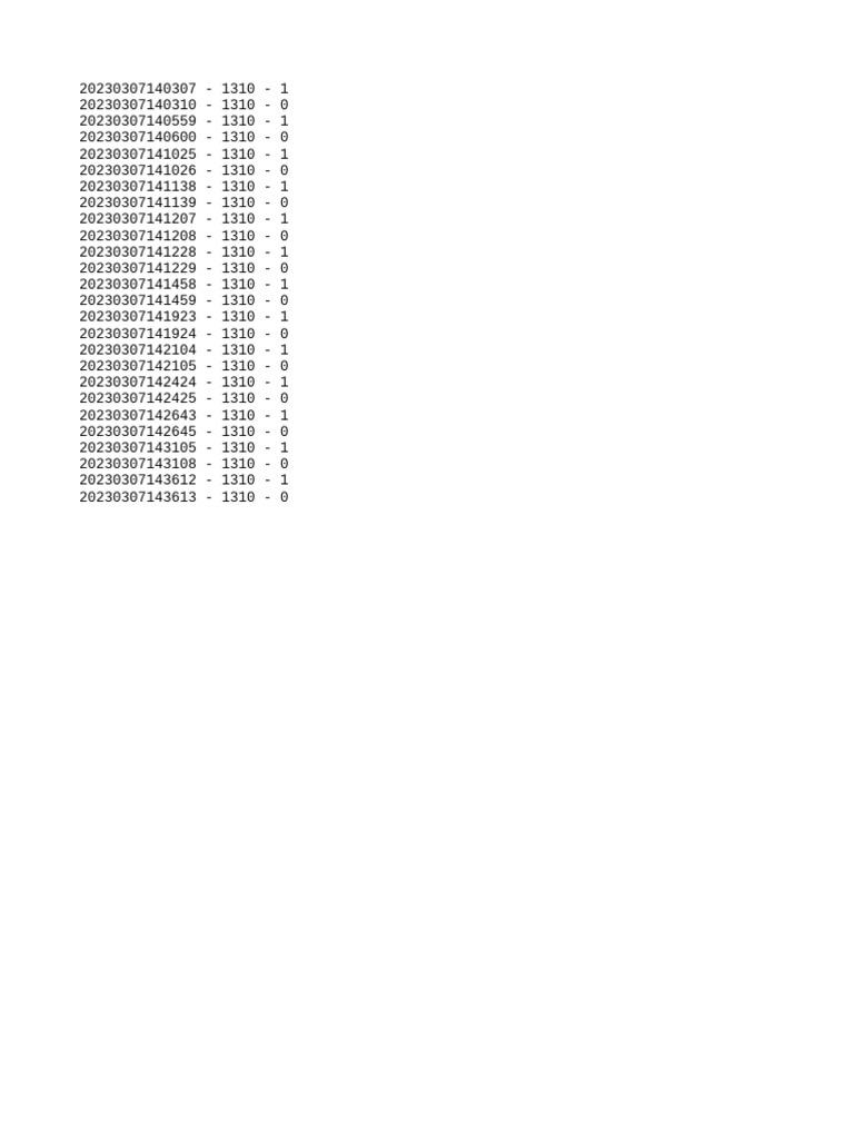 Ku Tools Log | PDF