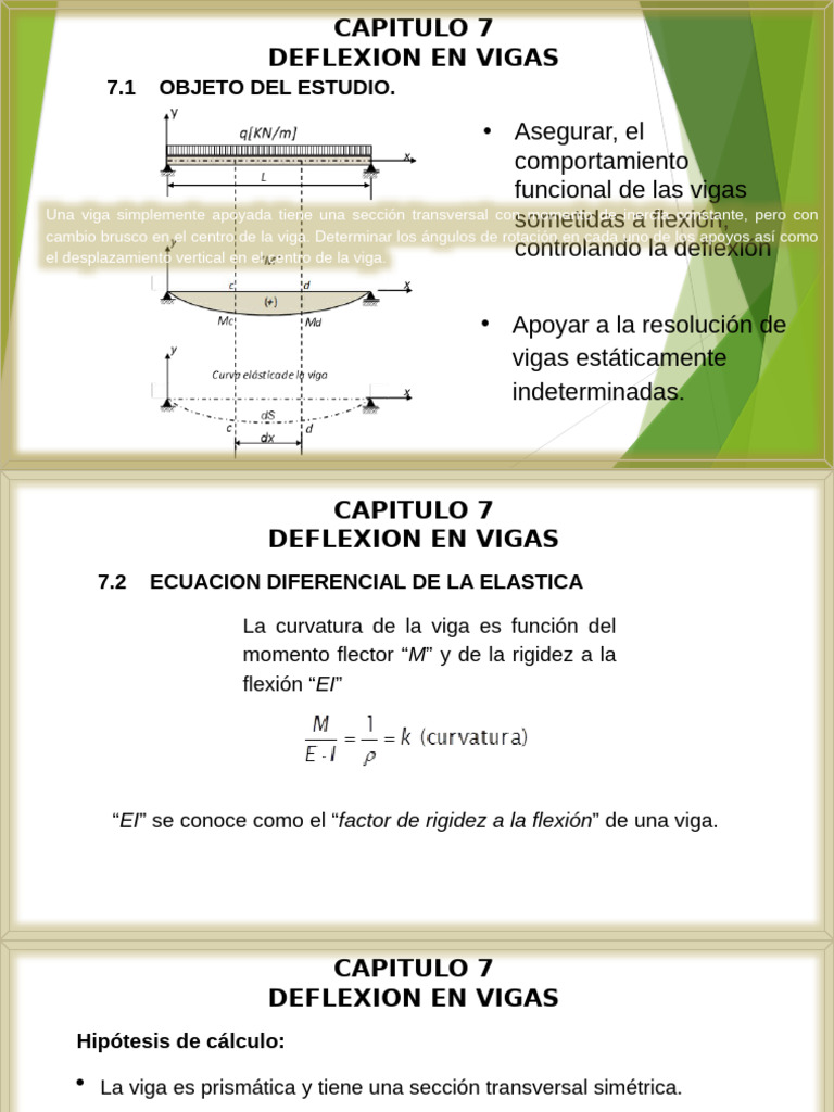 Deflexion en Vigas | PDF | Viga (Estructura) | Doblar