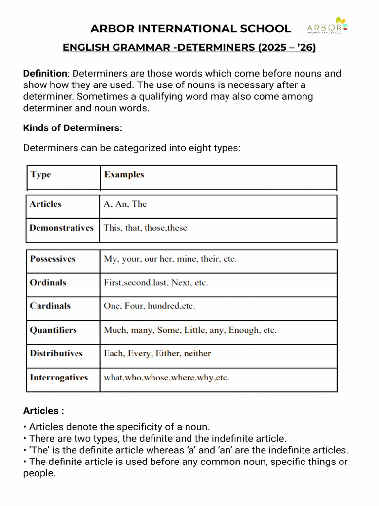 Determiners - Notes | PDF