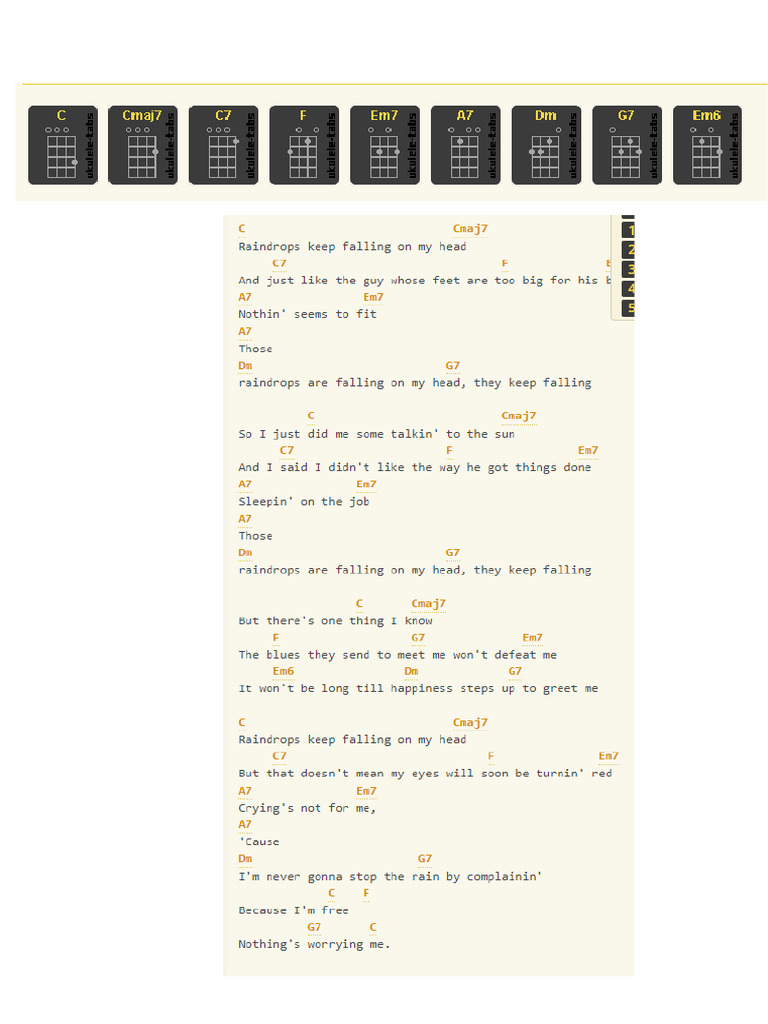Raindrops Keep Falling Uke | PDF