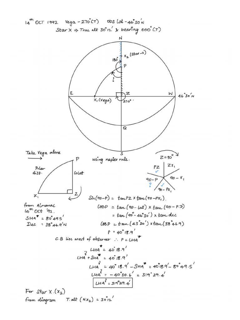 Solved MMD Paper | PDF