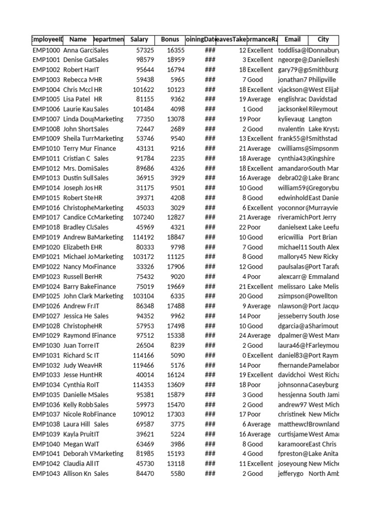 Excel Assignment Data Pdf