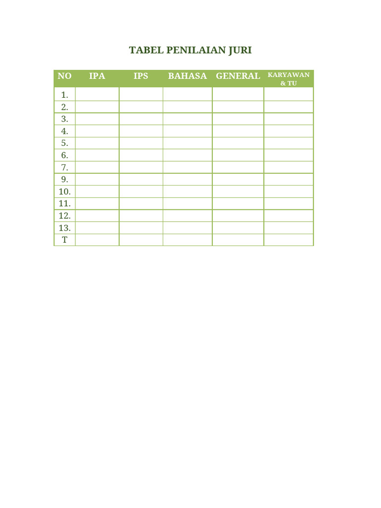 Tabel Penilaian Juri | PDF