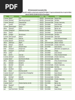 NJDEP Organizational Chart Overview | PDF
