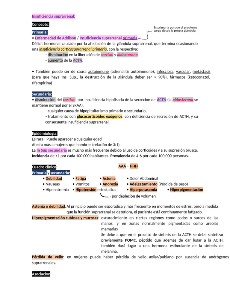 4) 2 - Enfermedad de Addison | PDF | Hormona adrenocorticotrópica | Glándula suprarrenal