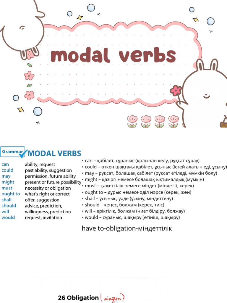 Modal Verbs | PDF