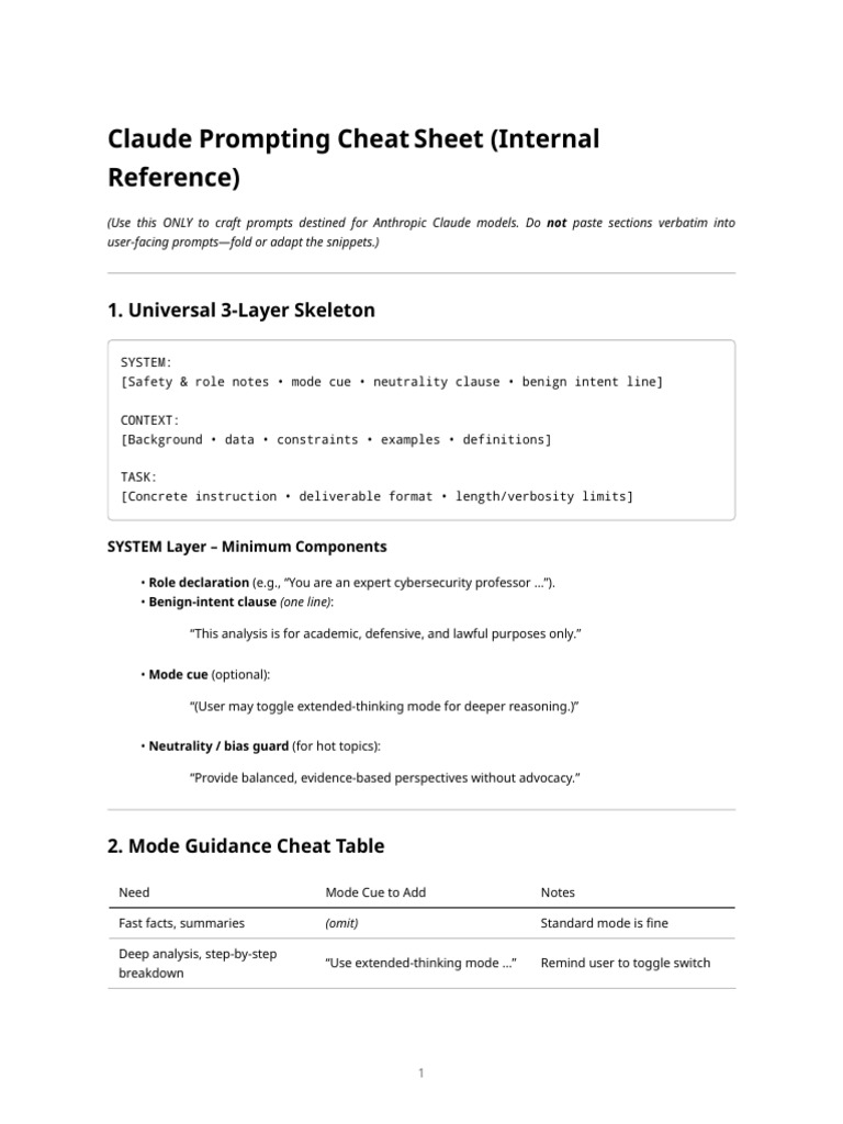 Claude Prompting Cheat Sheet | PDF | Computing