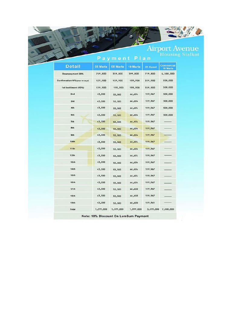 Airport Avenue Housing Society Payment Plan | PDF