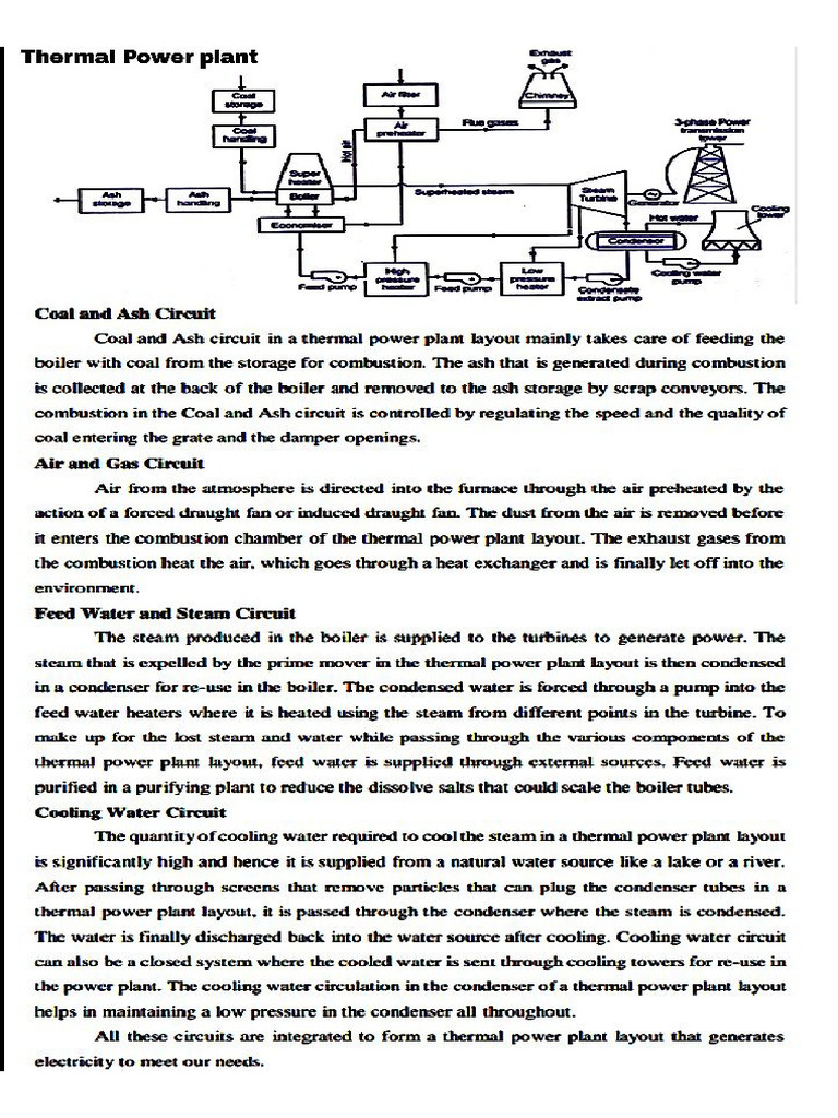 Ppe Unit 1 Pdf