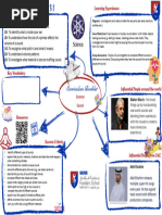 EOS Fillable VTO | PDF | Market (Economics) | Marketing