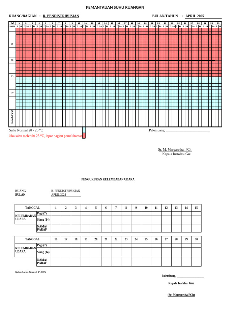 Form Suhu Ruangan & Kelembaban | PDF