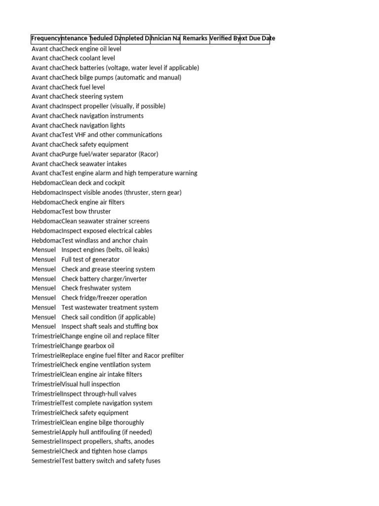 Comprehensive Boat Maintenance Schedule | PDF | Engines | Rocket Engine