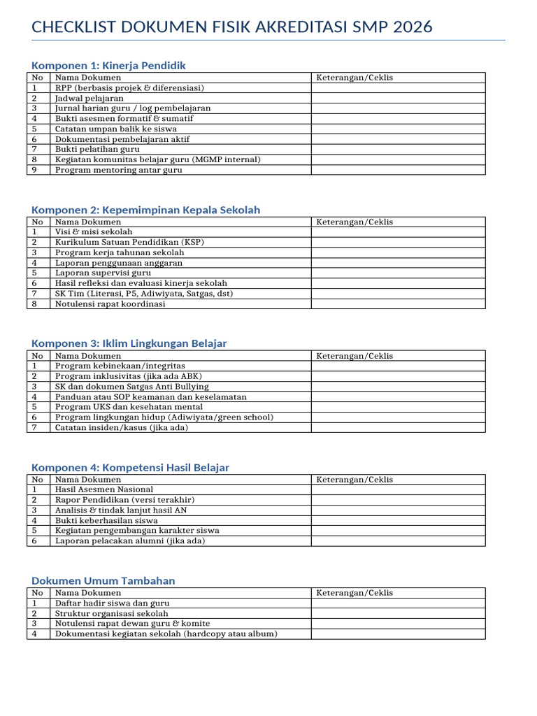 Checklist Dokumen Akreditasi SMP 2025 | PDF