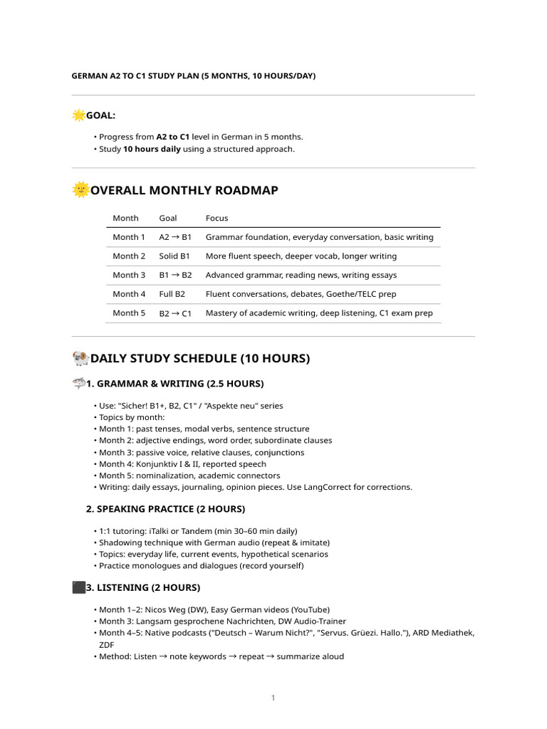 German A2 to C1 Study Plan in 5 Months | PDF | Vocabulary | Human ...