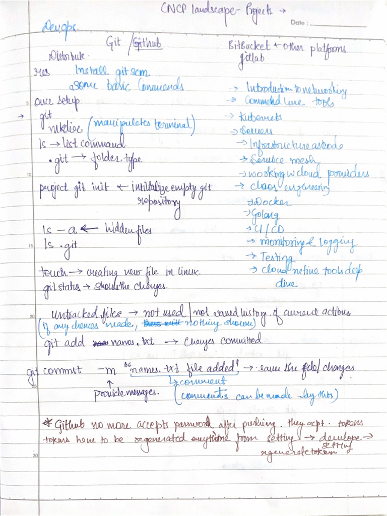 Github Command Lines | PDF