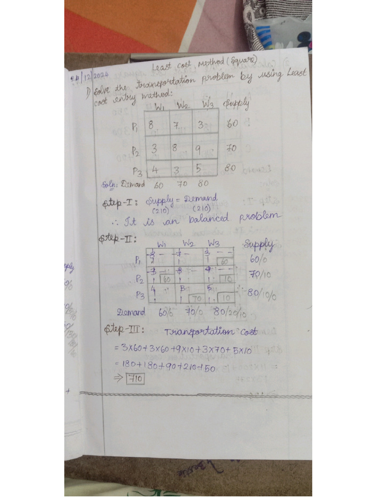 Least Cost Entry Method | PDF