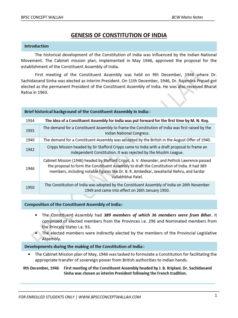 History of India's Constitution Development | PDF | Constitution | Rule ...