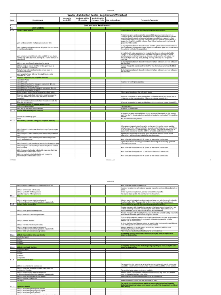 Call Centre Functional Requirements Guide | PDF | Call Centre | Voicemail
